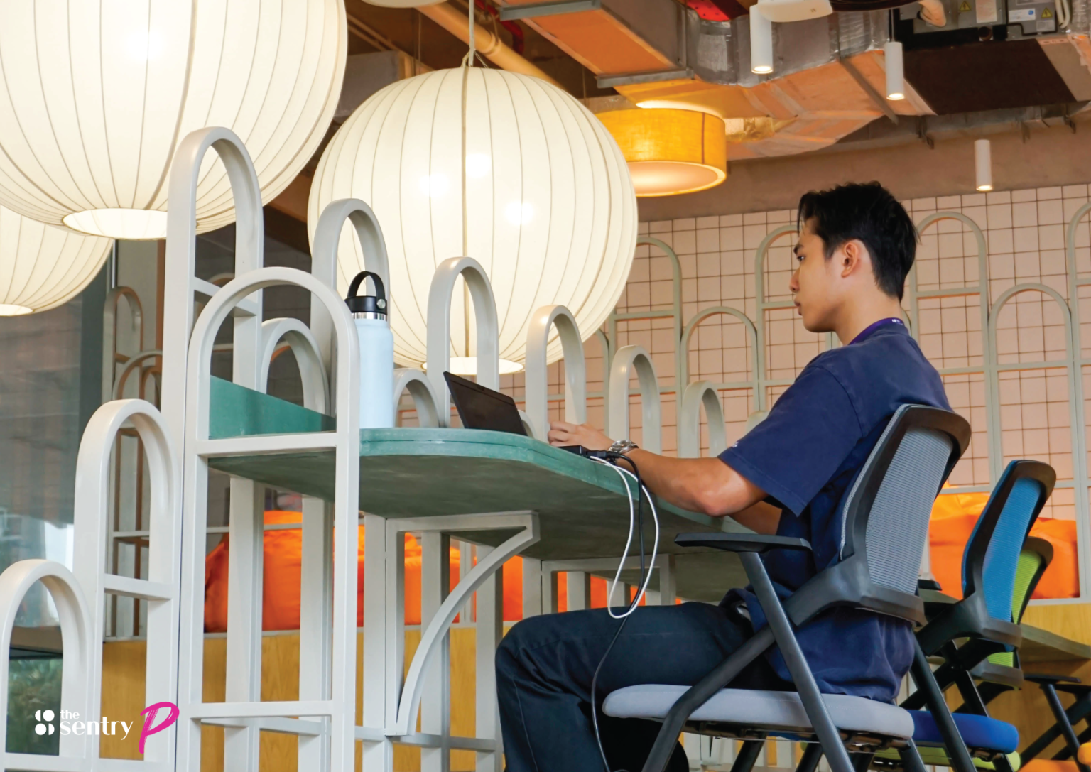 8 Types of Work Environments and How to Find the Right Fit